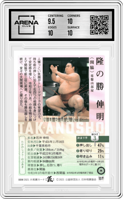 Takanosho Nobuaki | ARENA CLUB