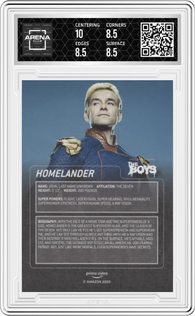 Homelander | ARENA CLUB