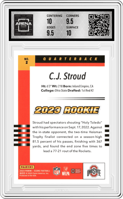 C.J. Stroud | ARENA CLUB