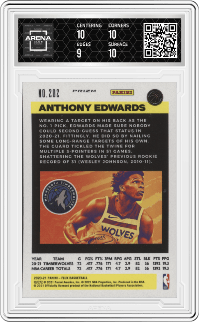 Marketplace | ARENA CLUB