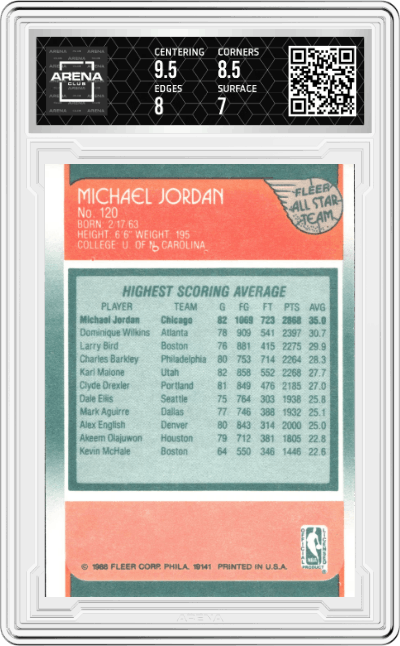 Michael Jordan | ARENA CLUB