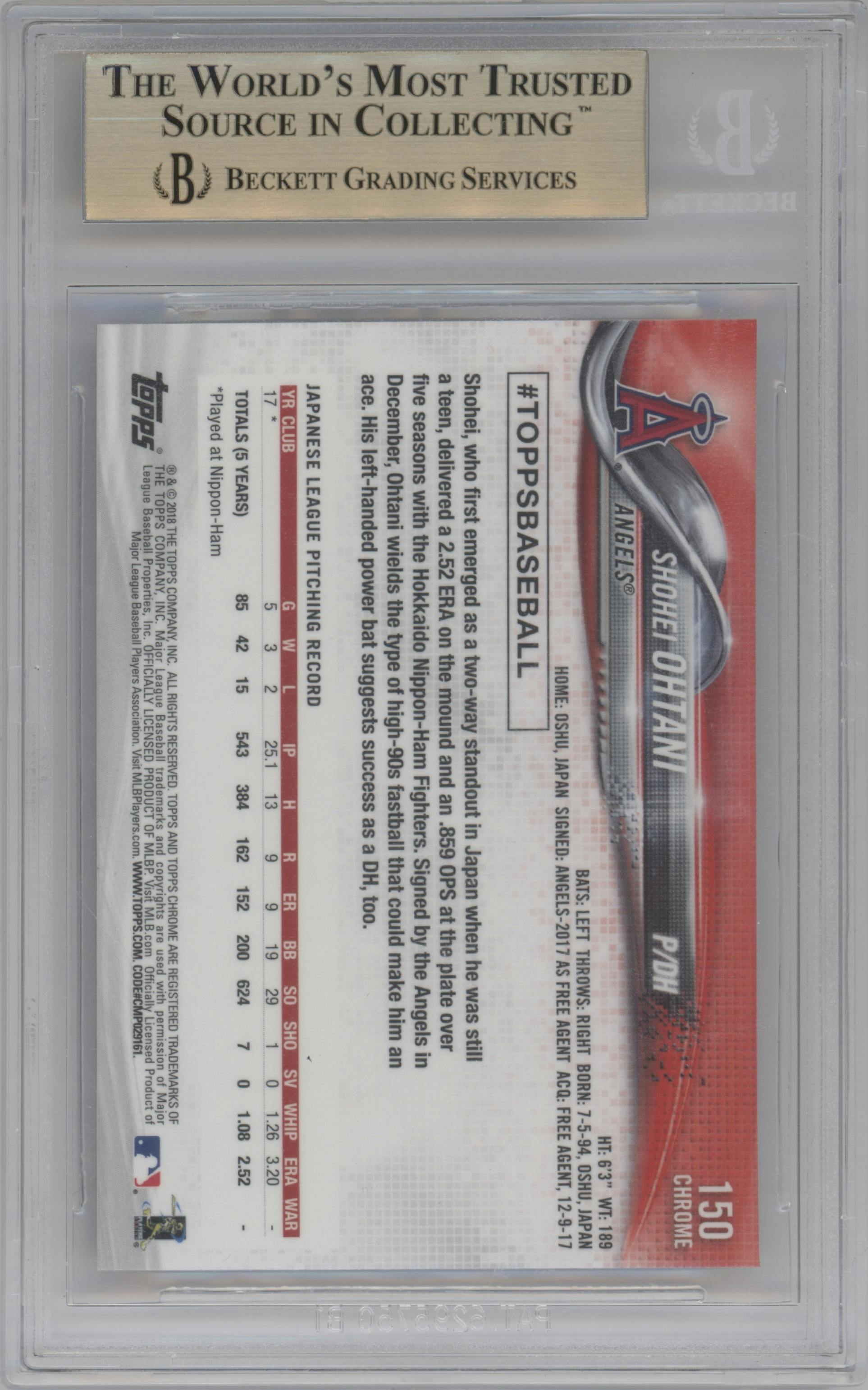 Marketplace | ARENA CLUB