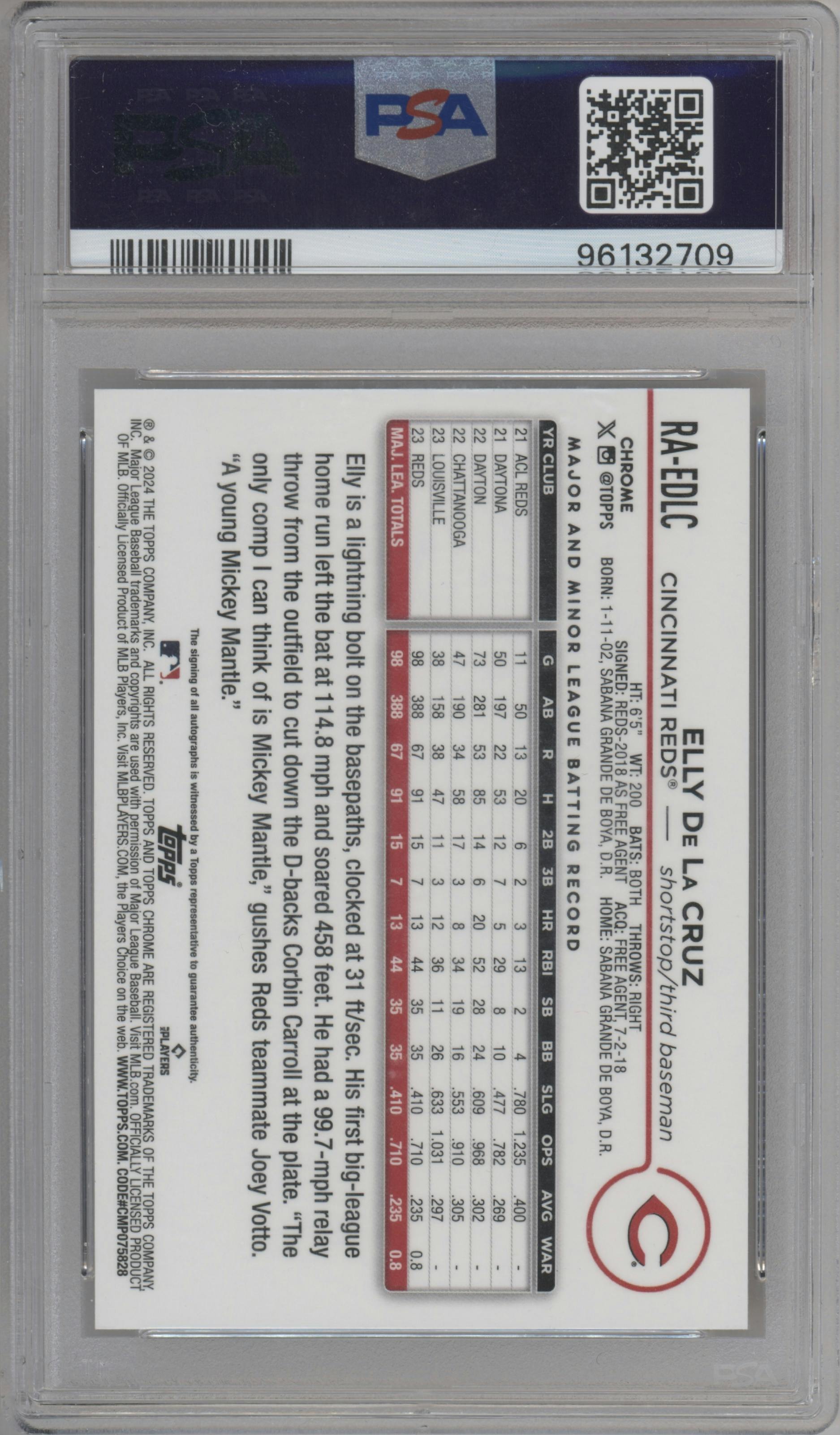 Slab Packs | ARENA CLUB